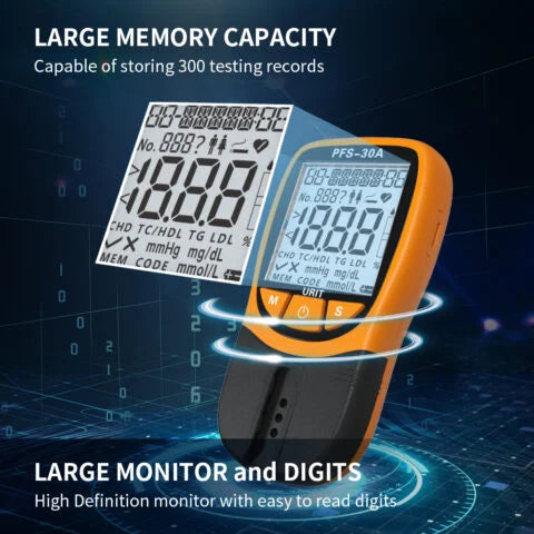 Multifunction 5 In1 TC/HDL/TG/LDL Blood Lipid Analyzer - Monitoring To ...