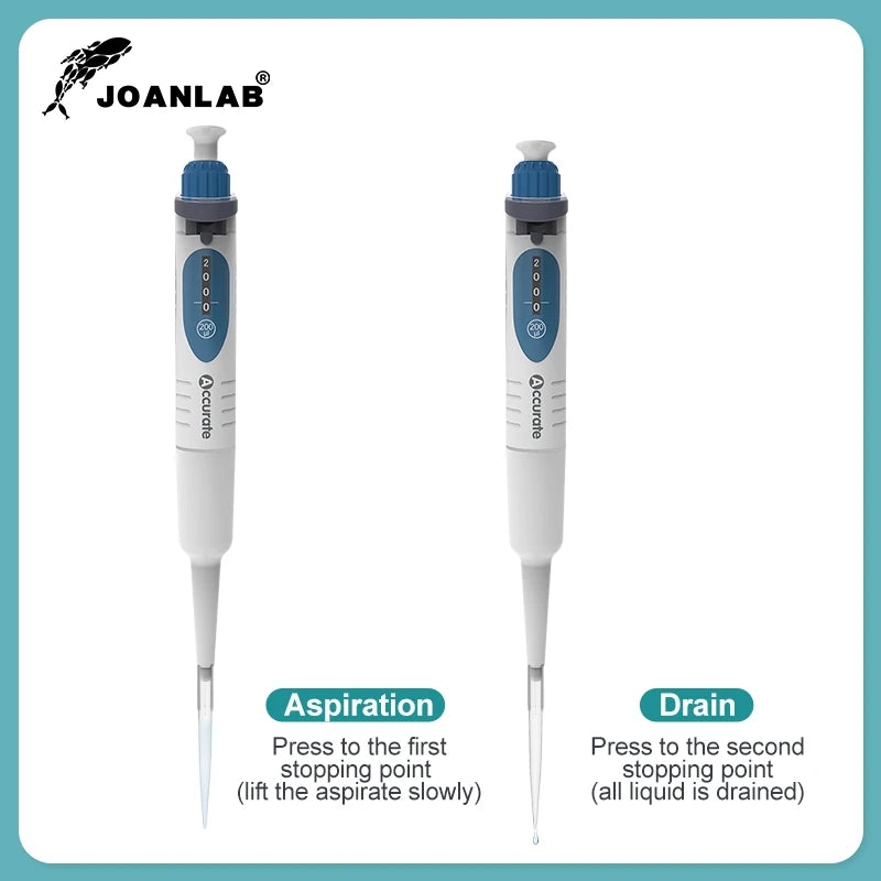 JOANLAB Laboratory Pipette - Autoclavable Digital Adjustable Micropipe ...