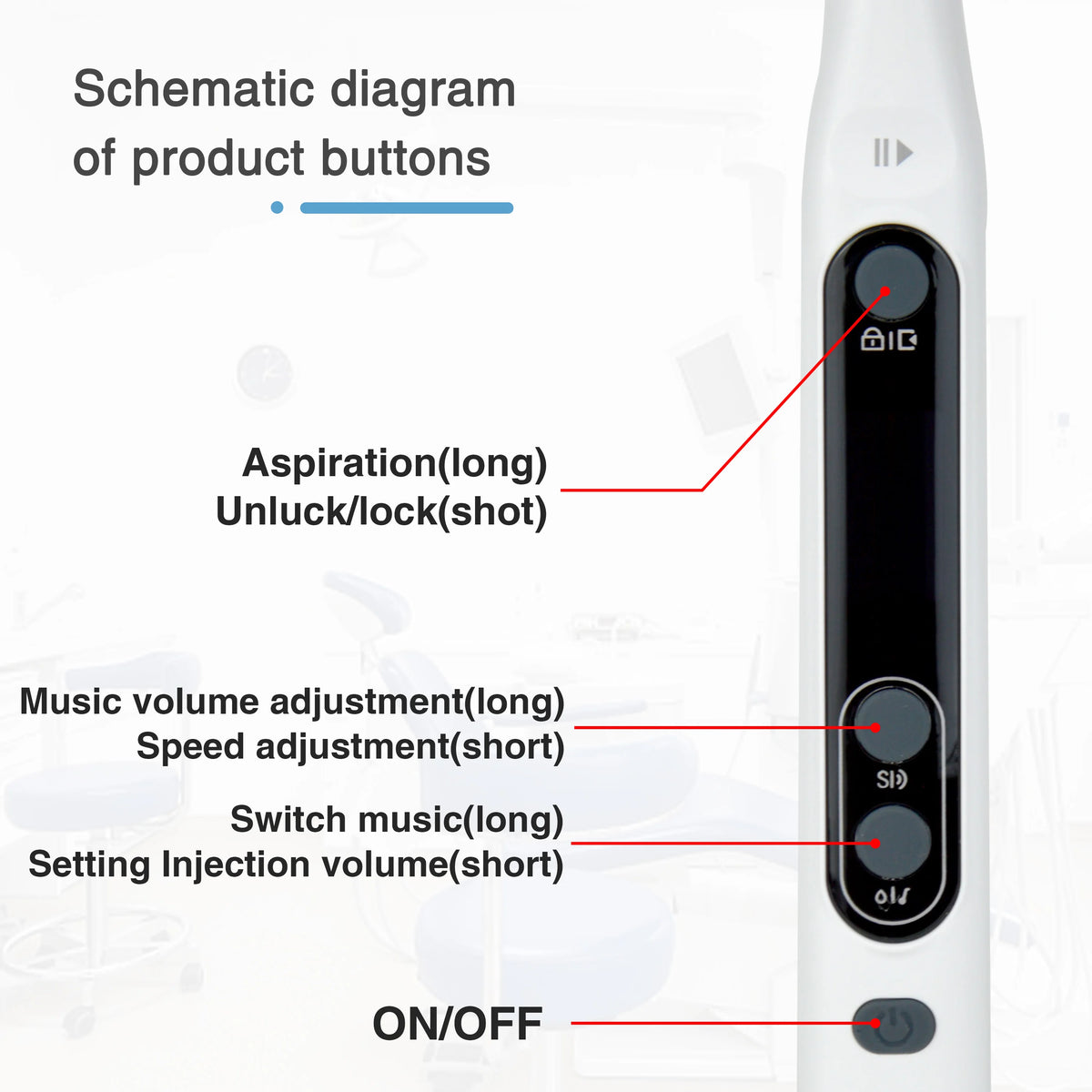 COXO GENI Dental Anesthesia Booster Painless - Electric Wireless 3 Adj ...